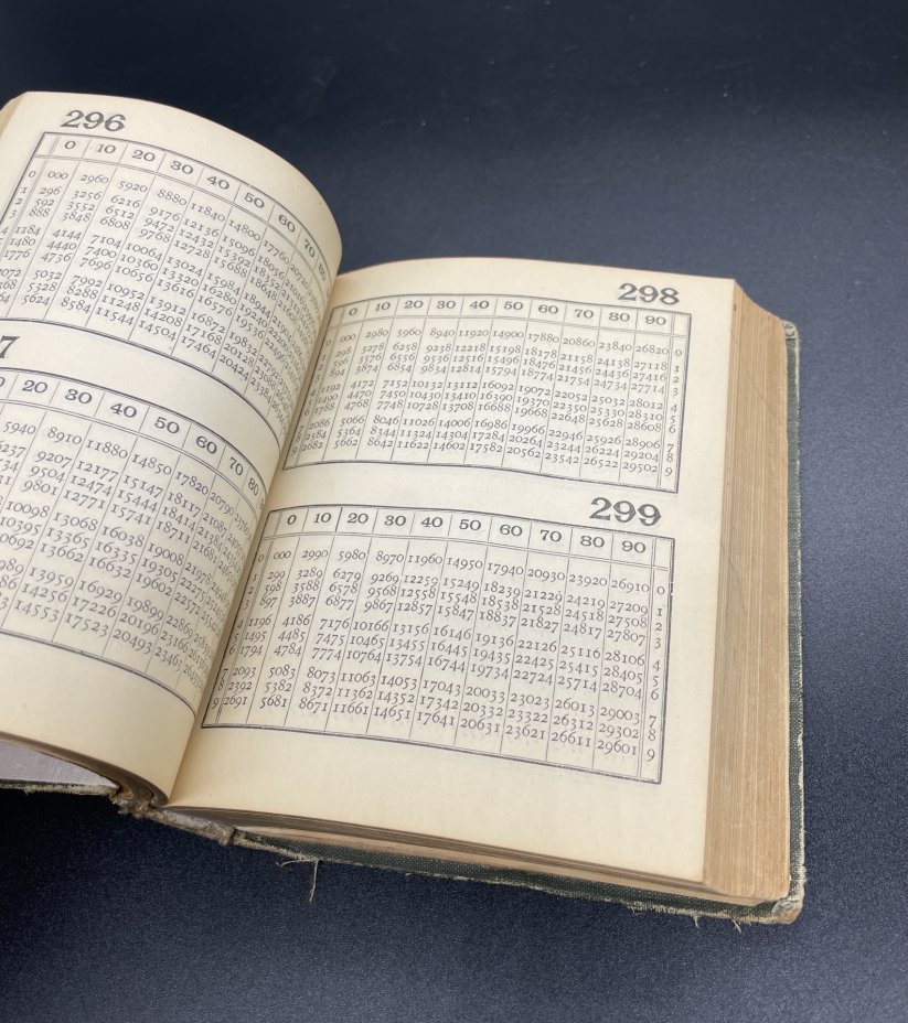 Книга Инженер граф О. Рук "Таблица умножения", бумага, печать, Российская империя, 1890-1917 гг ...